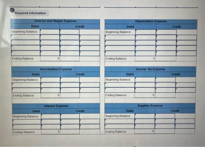 Solved Required information C4-2 (Algo) From Recording | Chegg.com