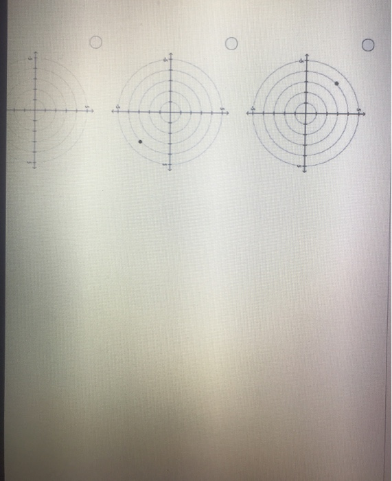 Solved Question 2 (5 points) Use a polar coordinate system | Chegg.com