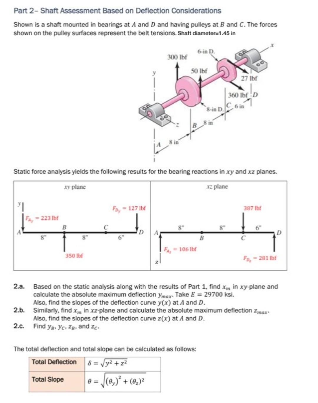 Solved Part 2- Shaft Assessment Based on Deflection | Chegg.com