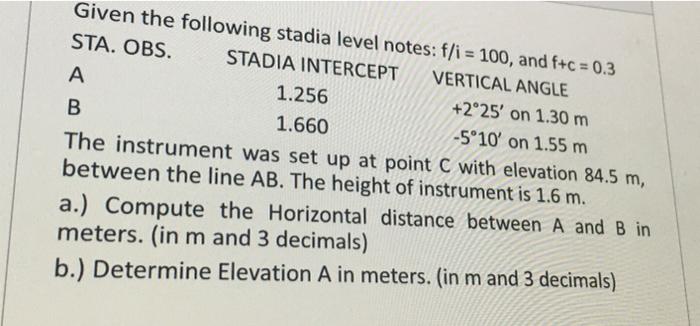 Solved Given the following stadia level notes:f/i = 100, and | Chegg.com