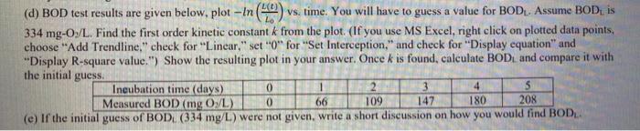 Solved (d) BOD test results are given below, plot –In () vs. | Chegg.com