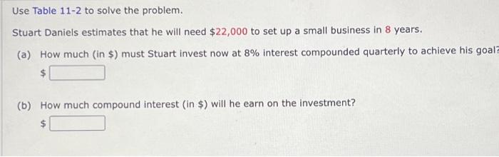 Solved Use Table 11−2 to solve the problem. Stuart Daniels | Chegg.com
