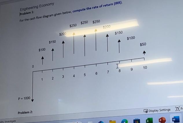 Solved Engineering Economy problem 1:For the cash flow | Chegg.com