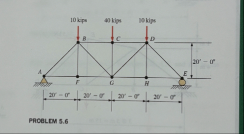 Solved PROBLEM 5.6Use method of sections Find BC, ﻿BG, ﻿FG | Chegg.com