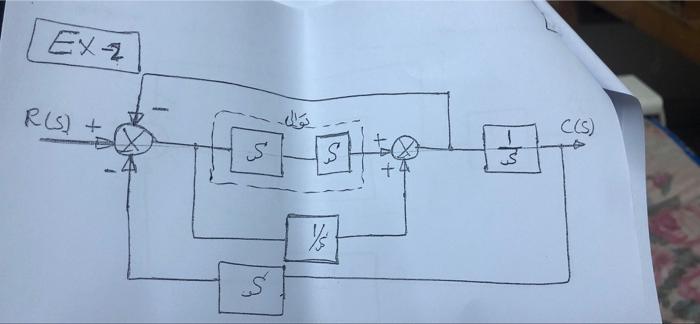 Solved Question | Chegg.com