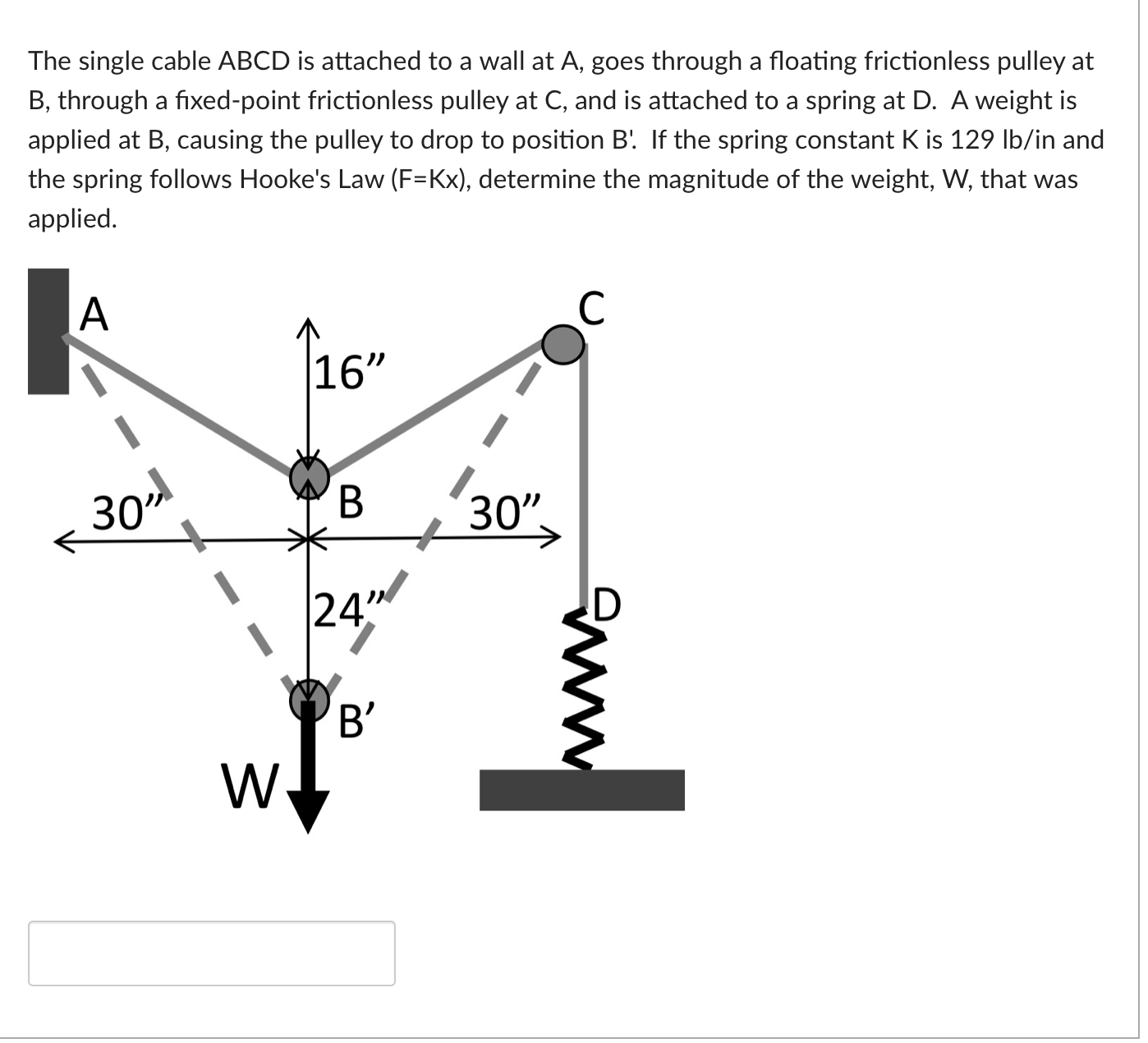 Solved The single cable ABCD is attached to a wall at A, | Chegg.com