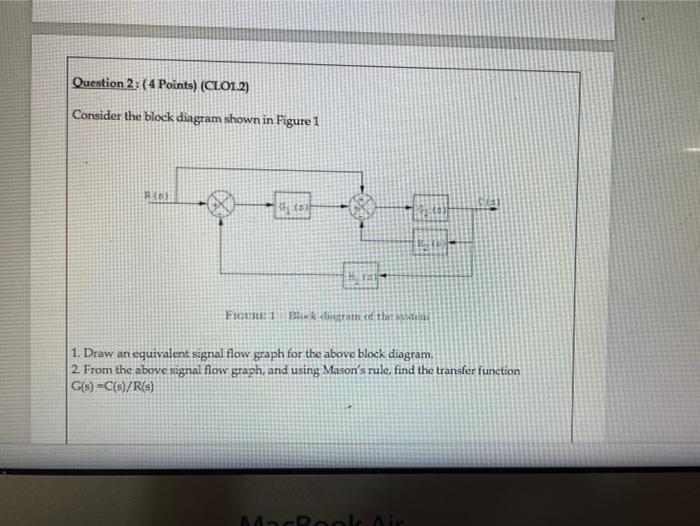 Solved Question 2: (4 Points) (CL01.2) Consider the block | Chegg.com