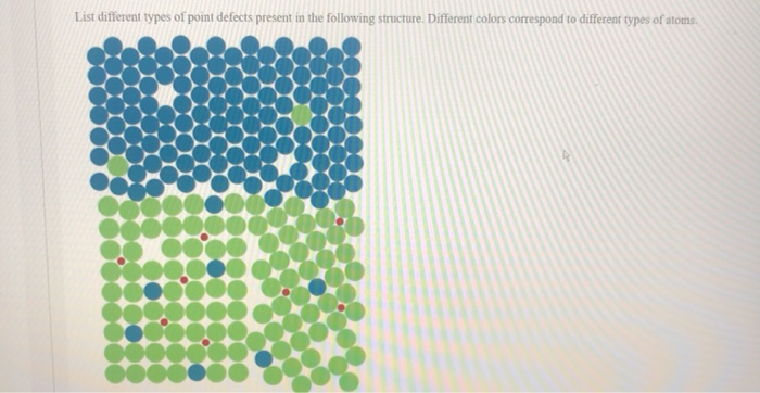 Solved List different types of point defects present in the | Chegg.com
