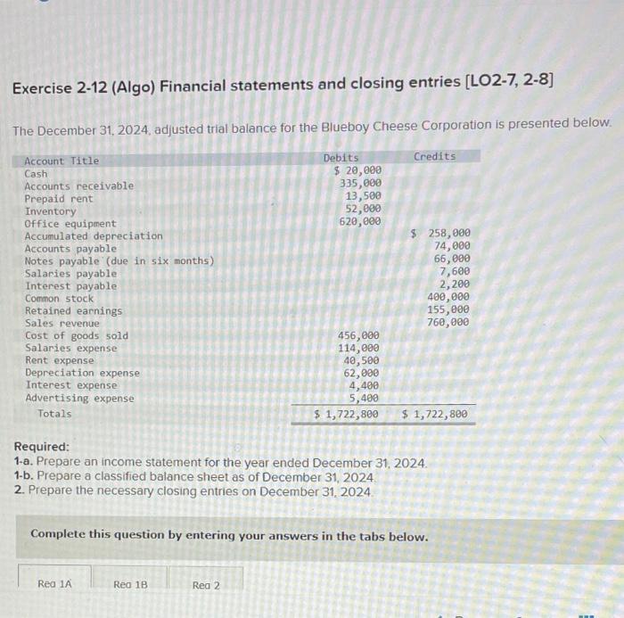 Solved Exercise 2-12 (Algo) Financial statements and closing | Chegg.com