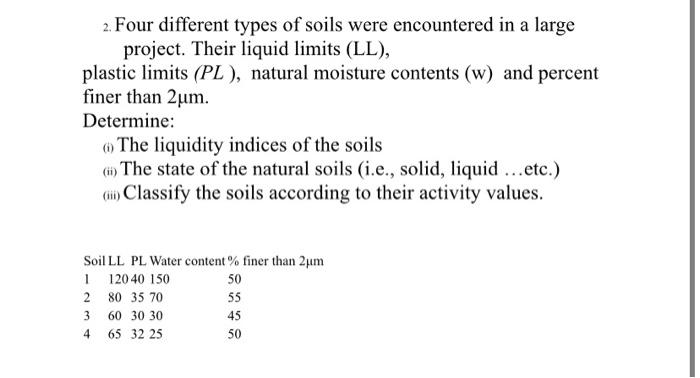 Solved 2. Four different types of soils were encountered in | Chegg.com