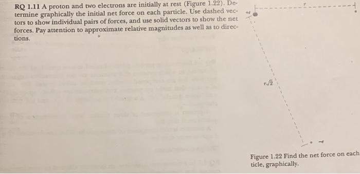Solved RQ 1.11 A proton and two electrons are initially at | Chegg.com