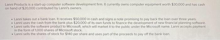 Solved Lanni Products is a start-up computer software | Chegg.com