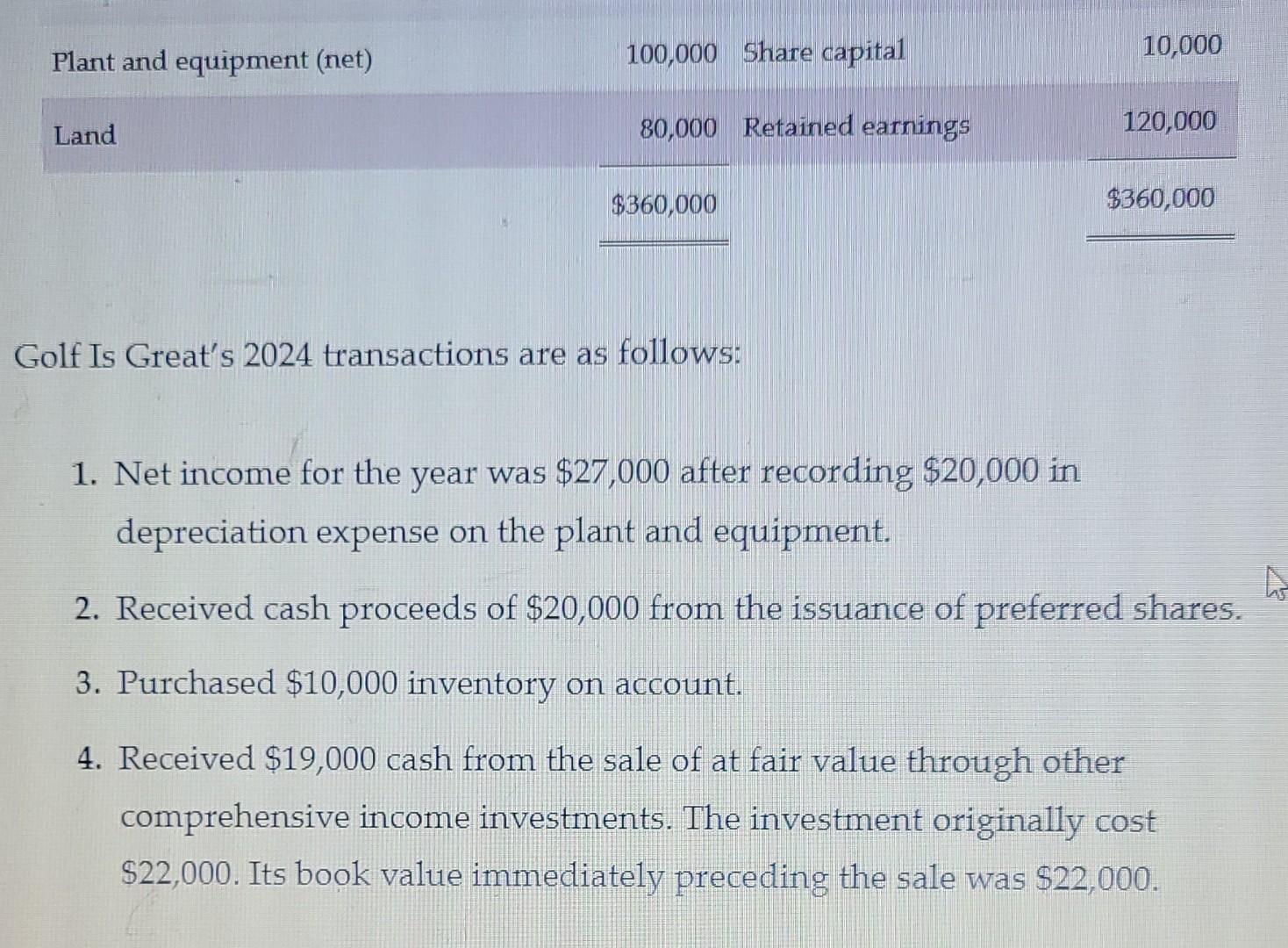 Solved PC-42. Prepare statement of cash flows from | Chegg.com