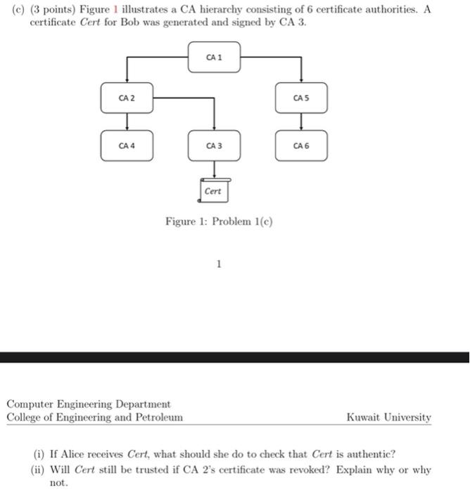 Solved (c) (3 points) Figure 1 illustrates a CA hierarchy | Chegg.com