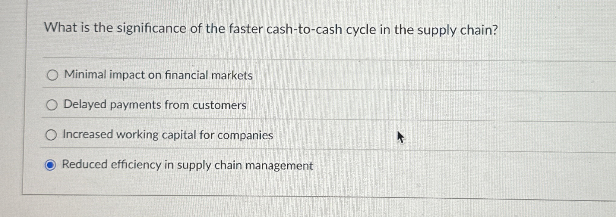 Solved What is the significance of the faster cash-to-cash | Chegg.com
