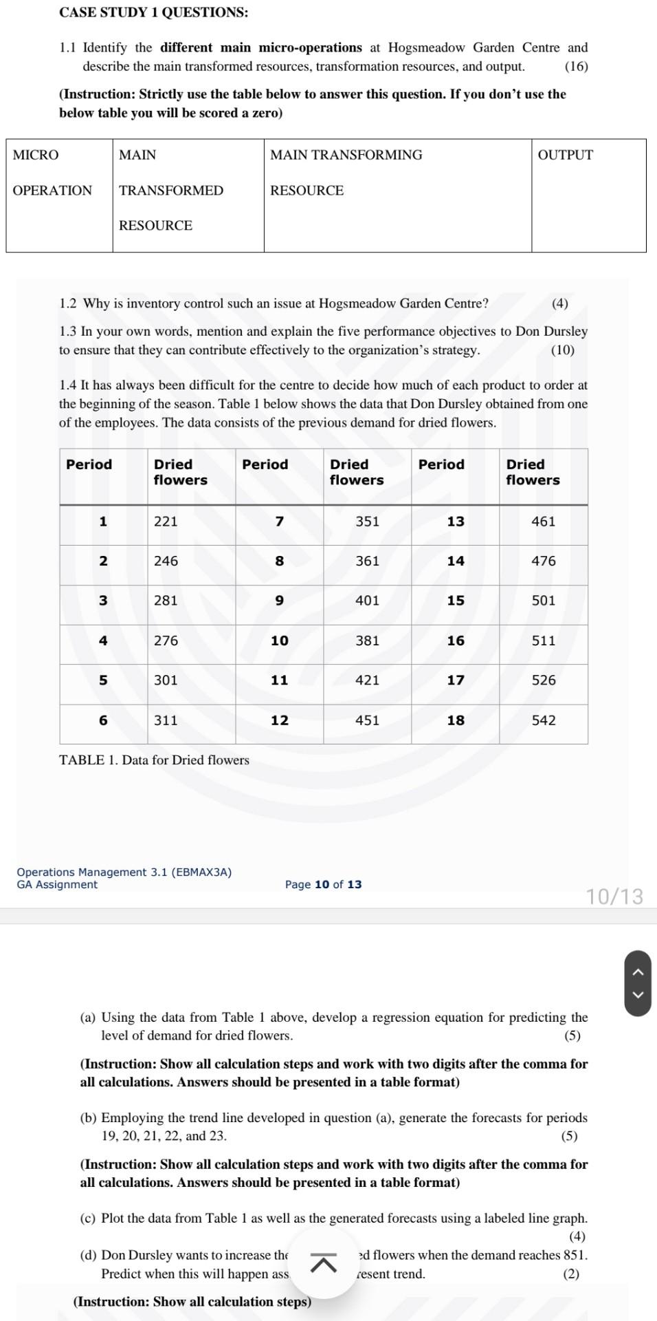 Solved Assignment Cases Topics: Operations Management, | Chegg.com