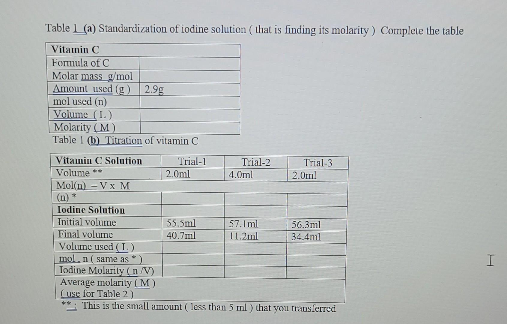 Solved Vitamin C Titration Lo (Ctrl) Strategy (a) We use a | Chegg.com