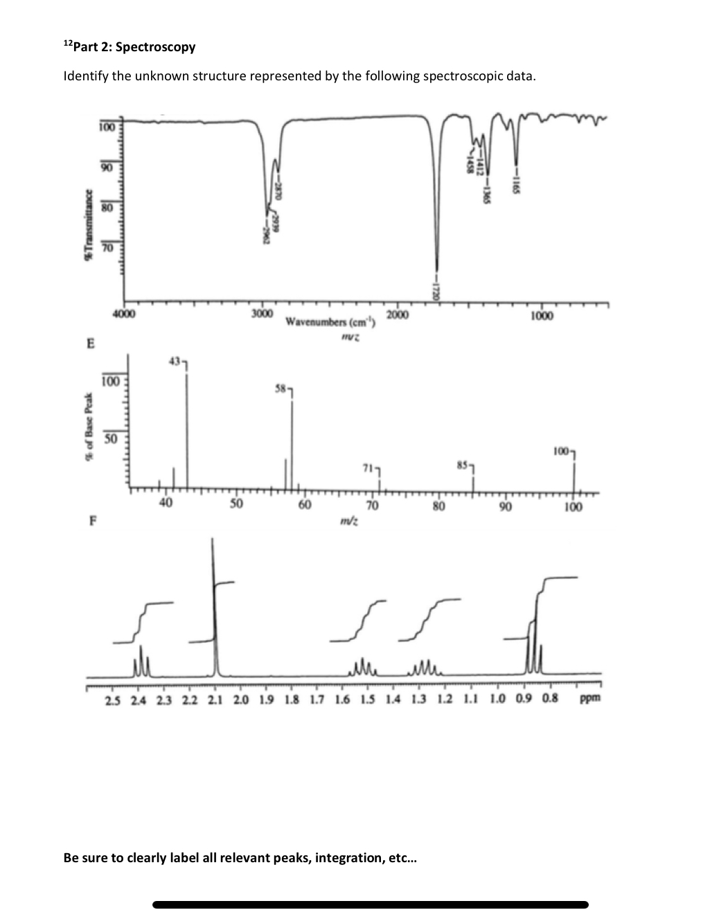 Solved Please Label all dataIdentify the unknown structure | Chegg.com