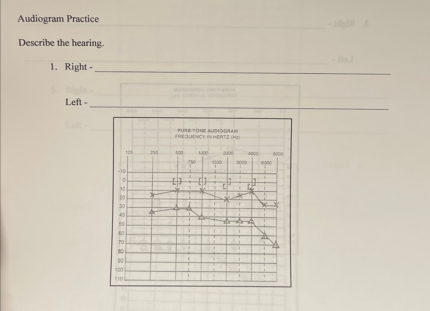 Audiogram PracticeDescribe the hearng for both the | Chegg.com