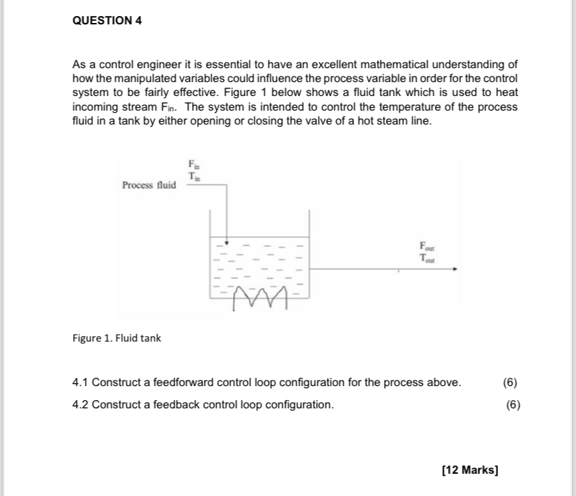 Solved QUESTION 4As a control engineer it is essential to | Chegg.com