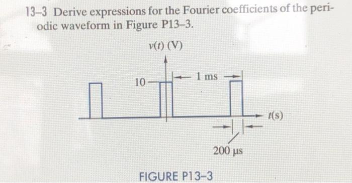 Solved 13–3 Derive expressions for the Fourier coefficients | Chegg.com