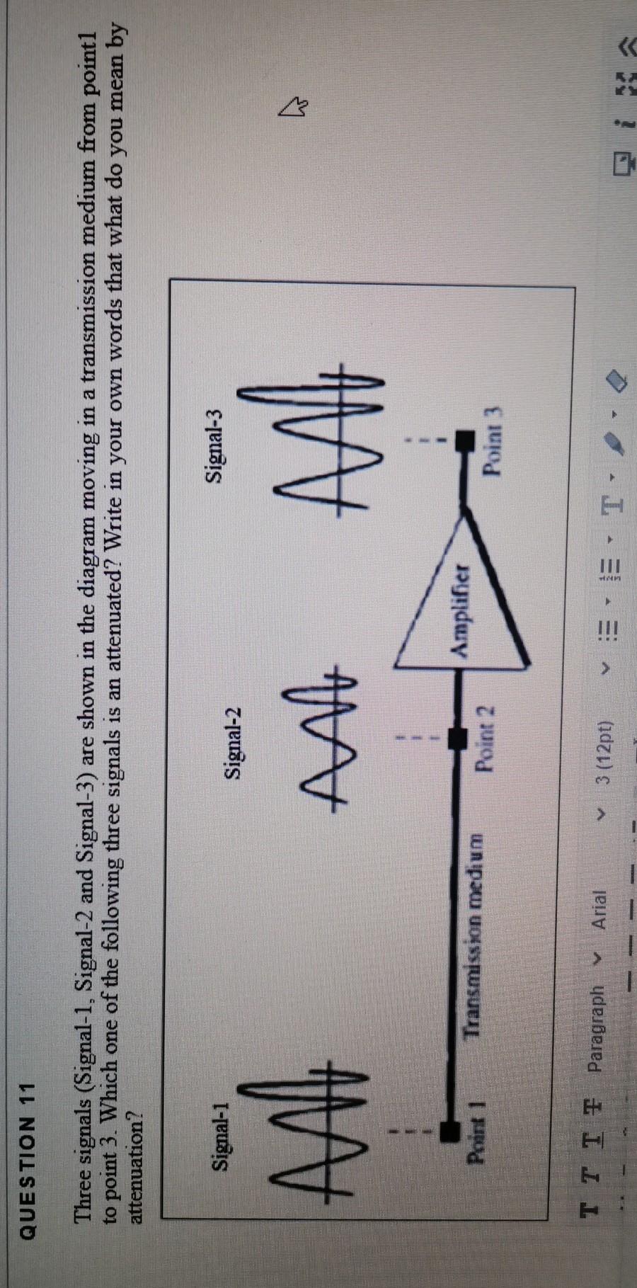 Solved QUESTION 11 Three signals (Signal-1, Signal-2 and | Chegg.com