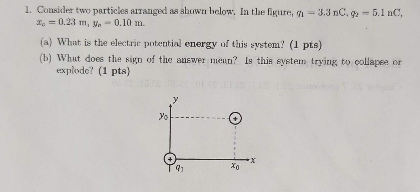 Solved Consider two particles arranged as shown below. In | Chegg.com