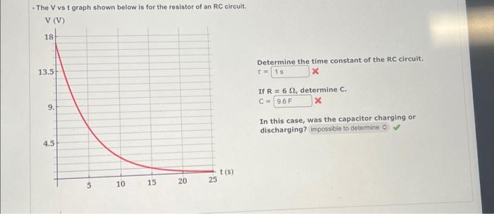 Solved - The V vs t graph shown below is for the resistor of | Chegg.com