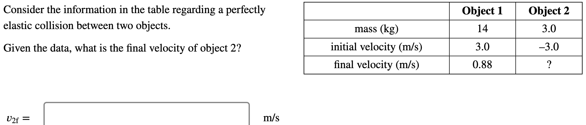Solved Consider the information in the table regarding a | Chegg.com