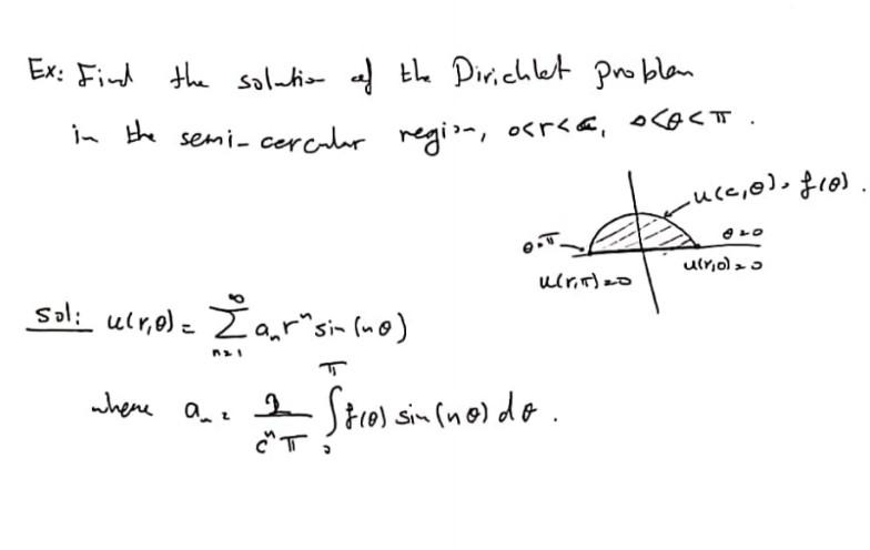 Solved Ex: Find the solution of the Dirichlet problem in the | Chegg.com