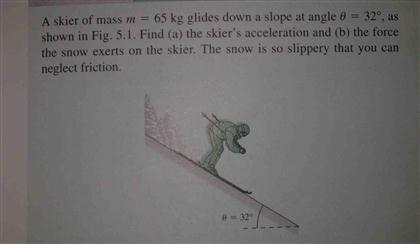 Solved A skier of mass m = 65 kg glides down a slope at | Chegg.com