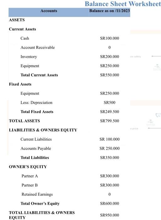 Balance Sheet Worksheet Income statement worksheet | Chegg.com