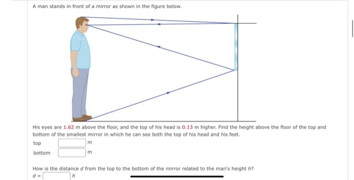 Solved A man stands in front of a mirror as shown in the | Chegg.com