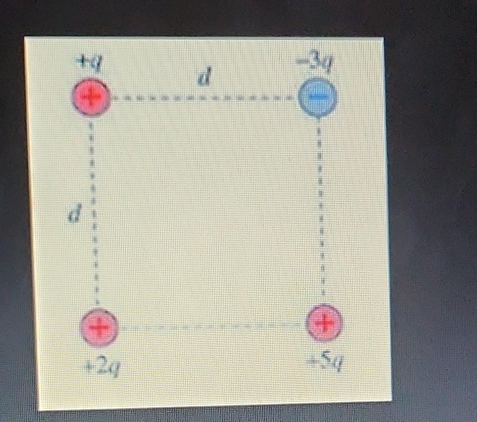 Solved 43. Consider the four point charges arranged on the | Chegg.com