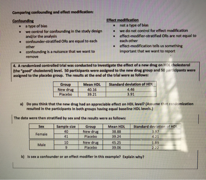 Solved Comparing Confounding And Effect Modification Effect