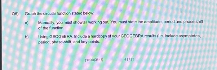 Solved Q6). Graph the circular function stated below: a). | Chegg.com
