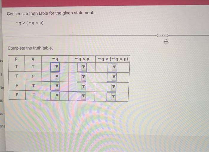 Solved ts SS al 55 inc ons Construct a truth table for the | Chegg.com