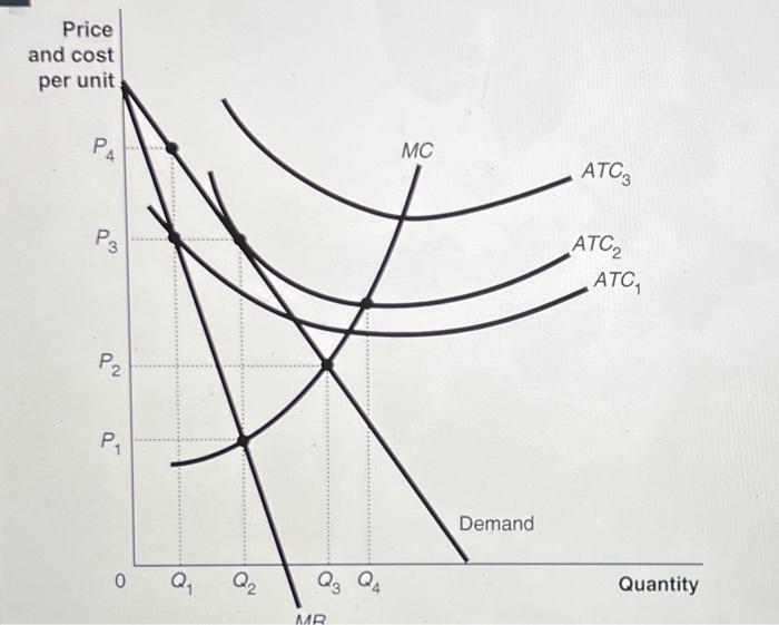 Solved Use the diagram above to answer the following | Chegg.com