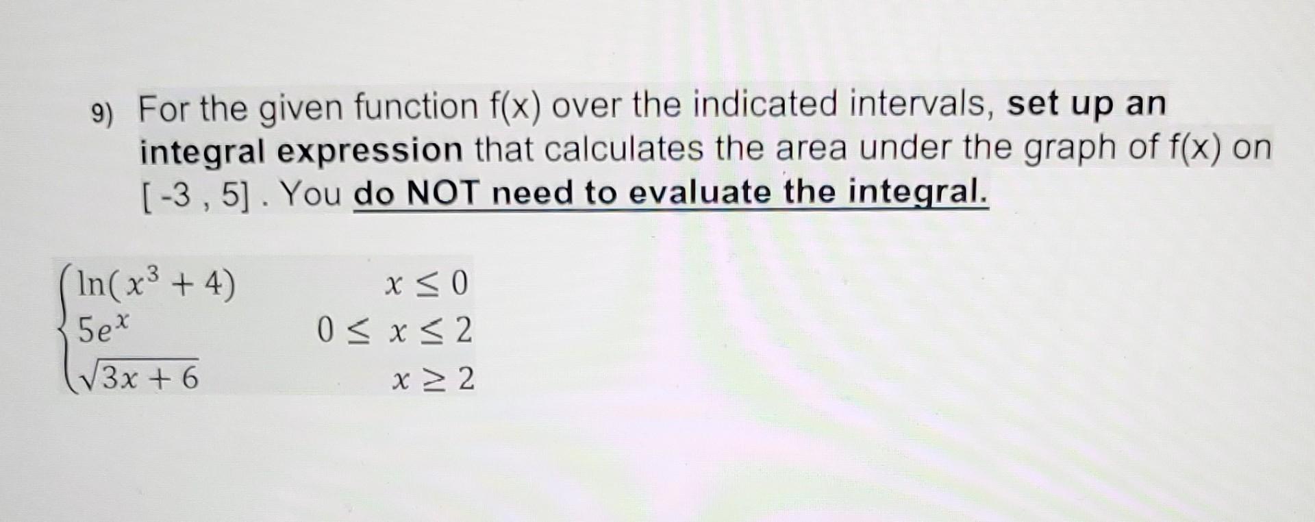 Solved 9) For the given function f(x) over the indicated | Chegg.com