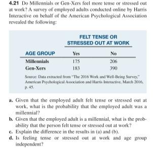 Solved 4.21 Do Millennials or Gen-Xers feel more tense or | Chegg.com