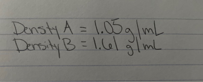 Solved 31. What is the density of a mixture that is 2.3 | Chegg.com