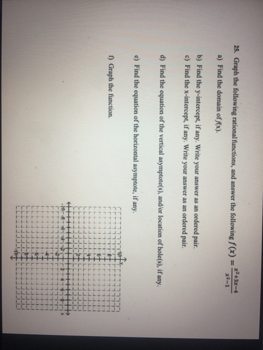 Solved 25. Graph the following rational functions, and | Chegg.com