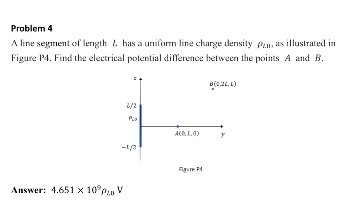 Solved Problem 4A line segment of length L ﻿has a uniform | Chegg.com