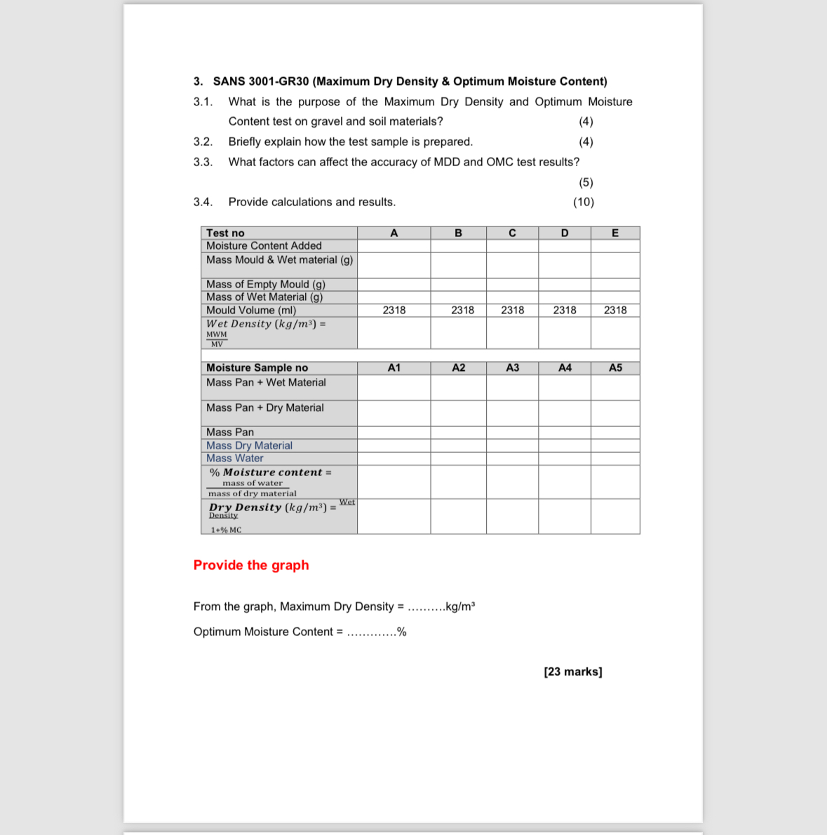 Solved SANS 3001-GR30 (Maximum Dry Density & Optimum | Chegg.com