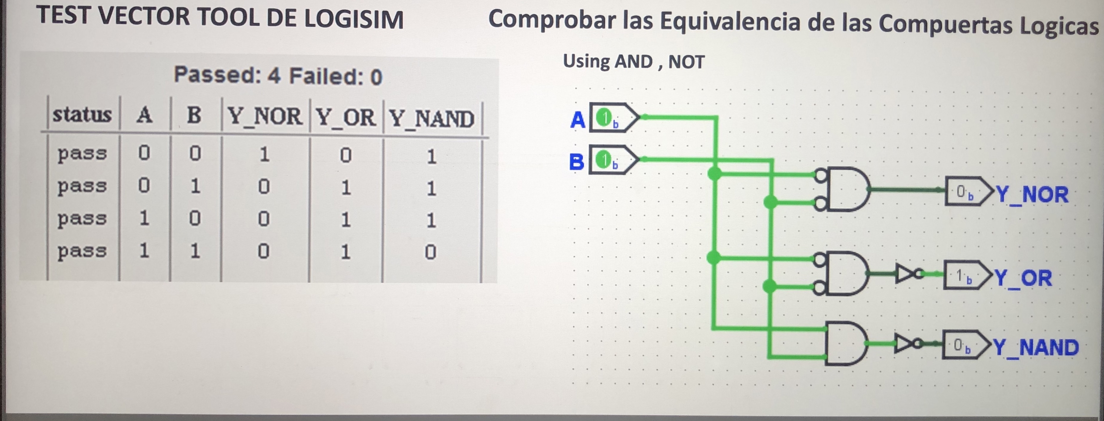 Solved NEED TO NAKE A VHDL CODE from this circuit. Checking | Chegg.com Solved NEED TO NAKE A VHDL CODE from this circuit. Checking | Chegg.com