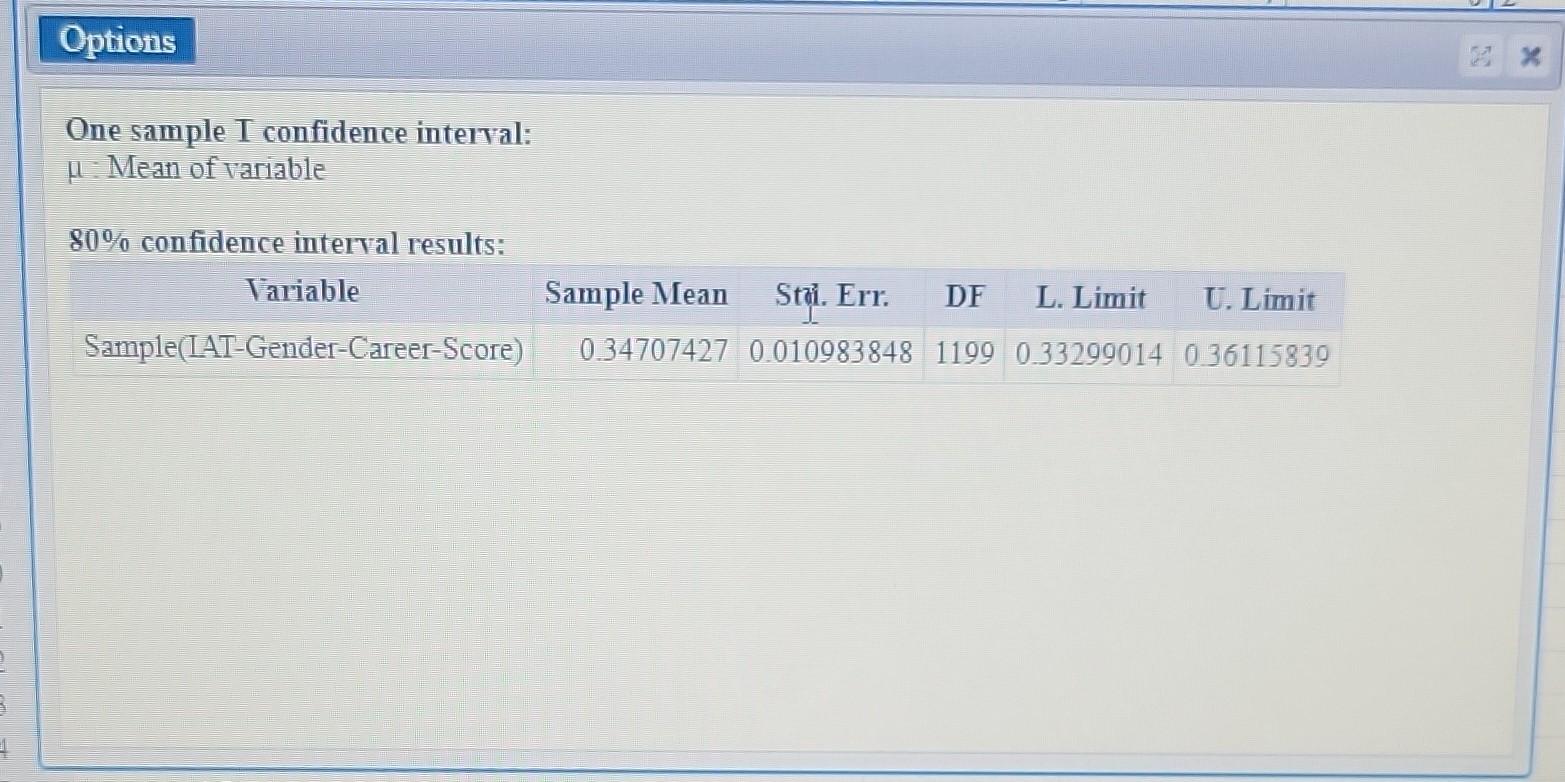 You are tasked with using StatCrunch and your unique | Chegg.com