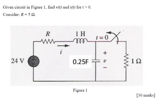 Solved Given circuit in Figure 1, ﻿find v(t) ﻿and i(t) ﻿for | Chegg.com
