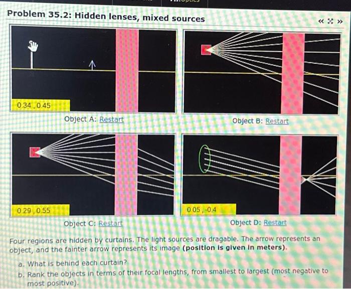 Solved 1128 Problem 35.2: Hidden lenses, mixed sources | Chegg.com