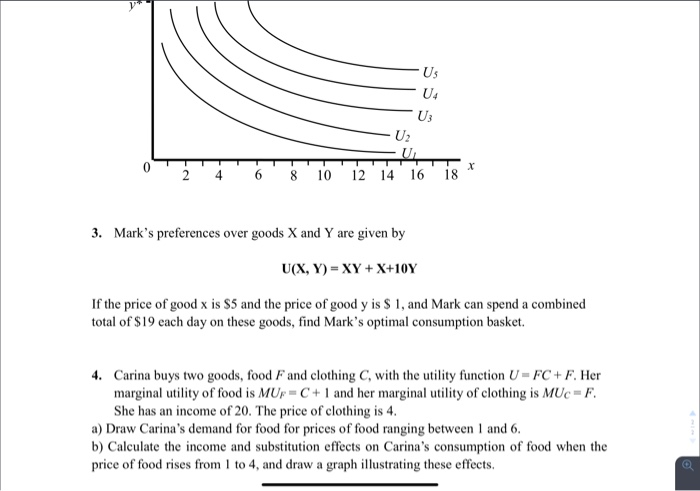 Solved IMPORTANT NOTE: Do not forget to label your graphs | Chegg.com