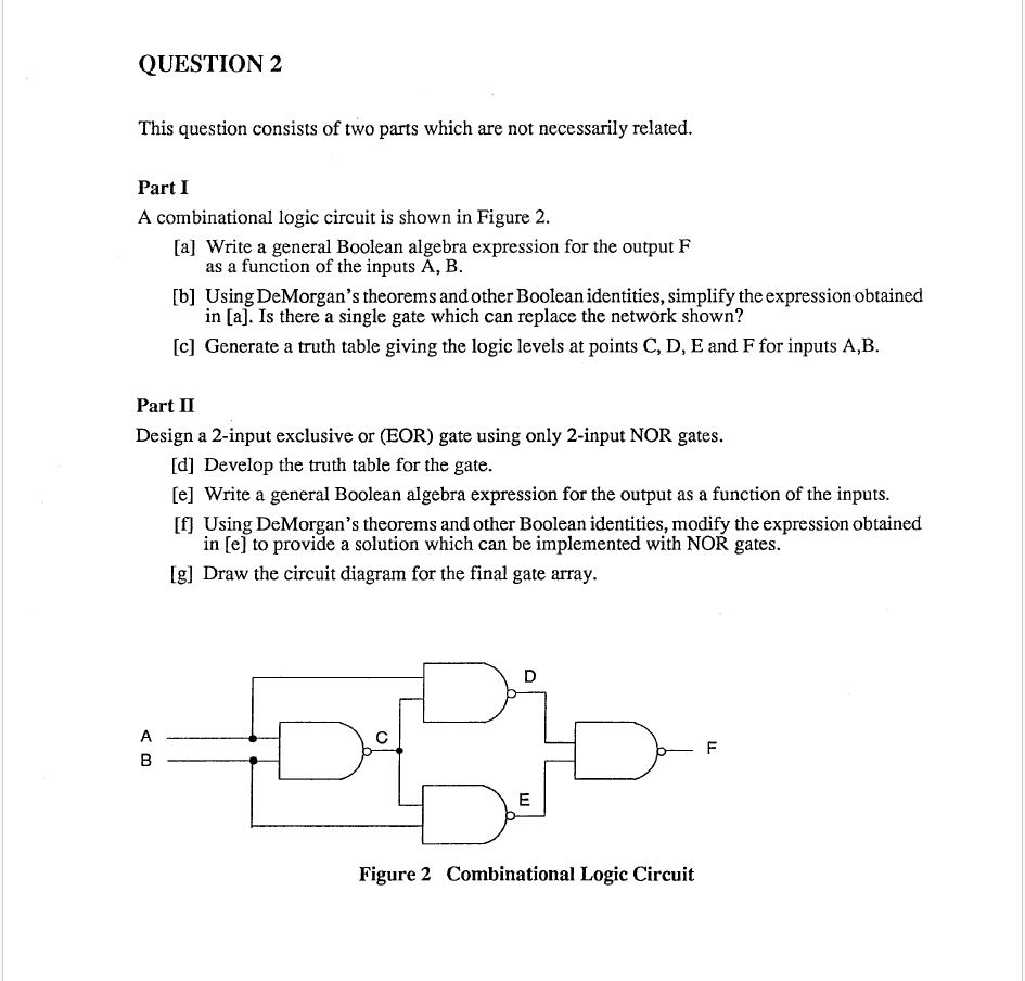 Solved QUESTION 2This question consists of two parts which | Chegg.com